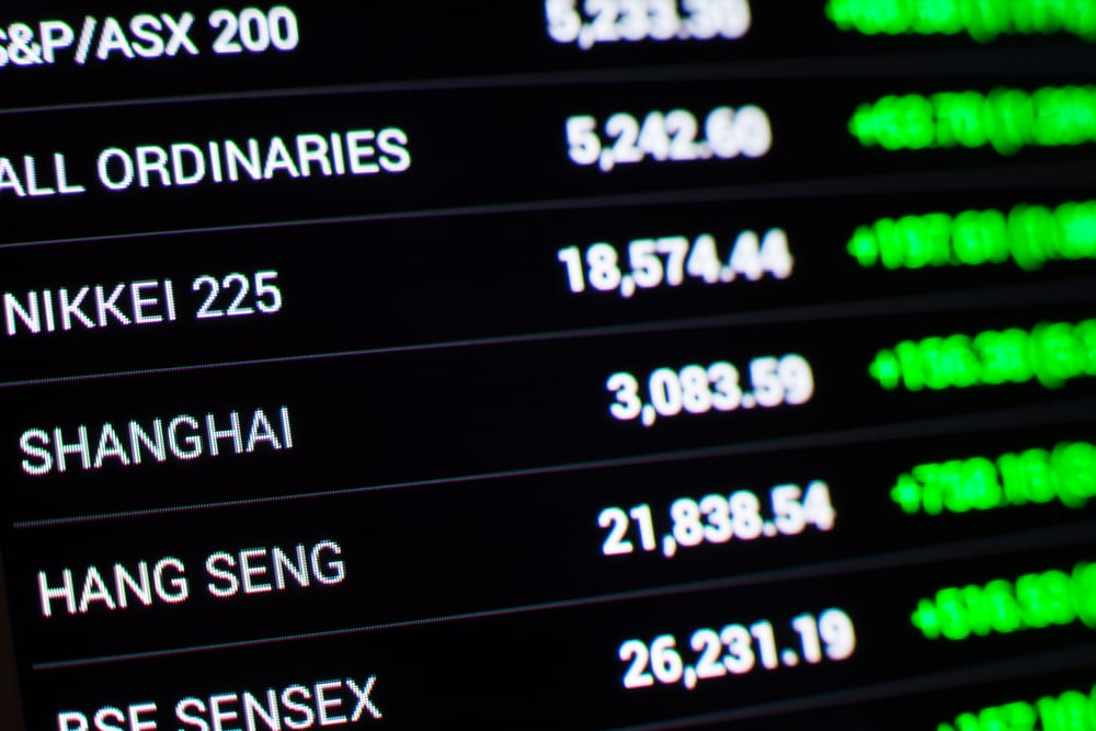 Market Roundup : APAC & US Markets In Focus | AskTraders.com