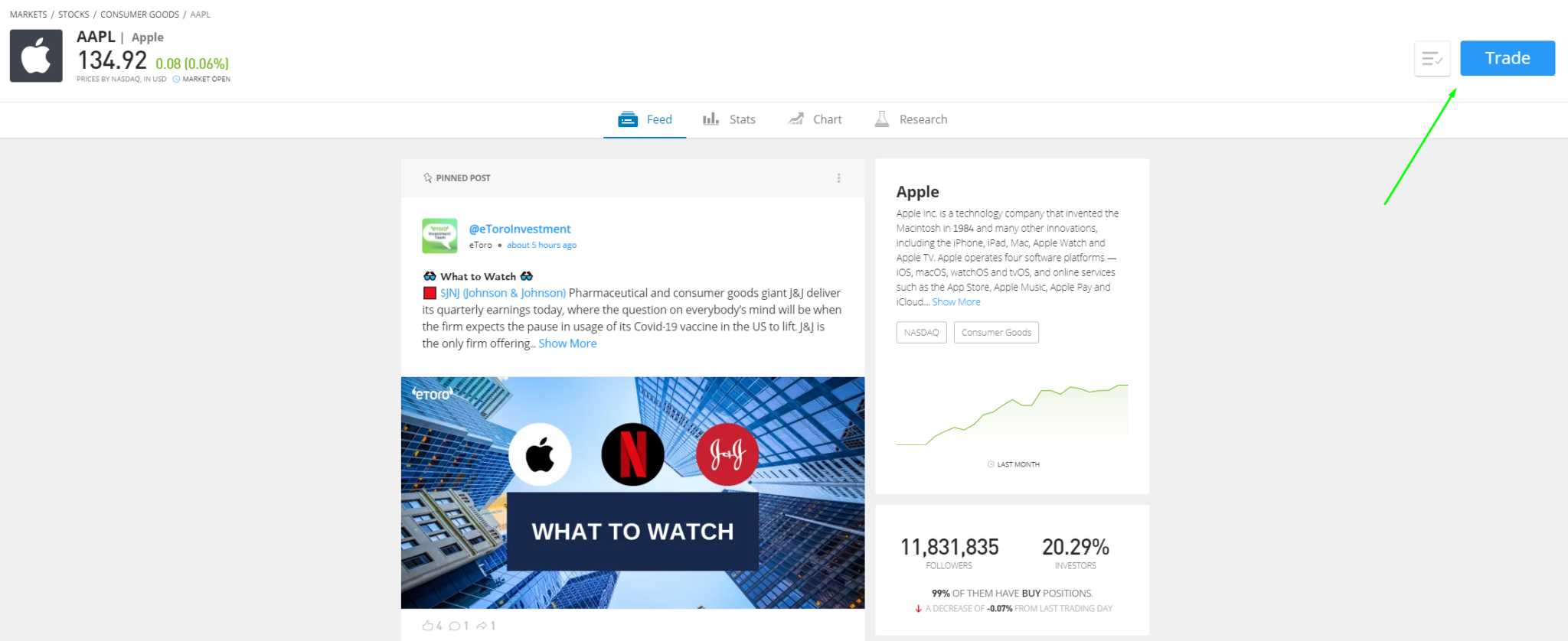 eToro Demo Account: How to Open & Overview | AskTraders.com