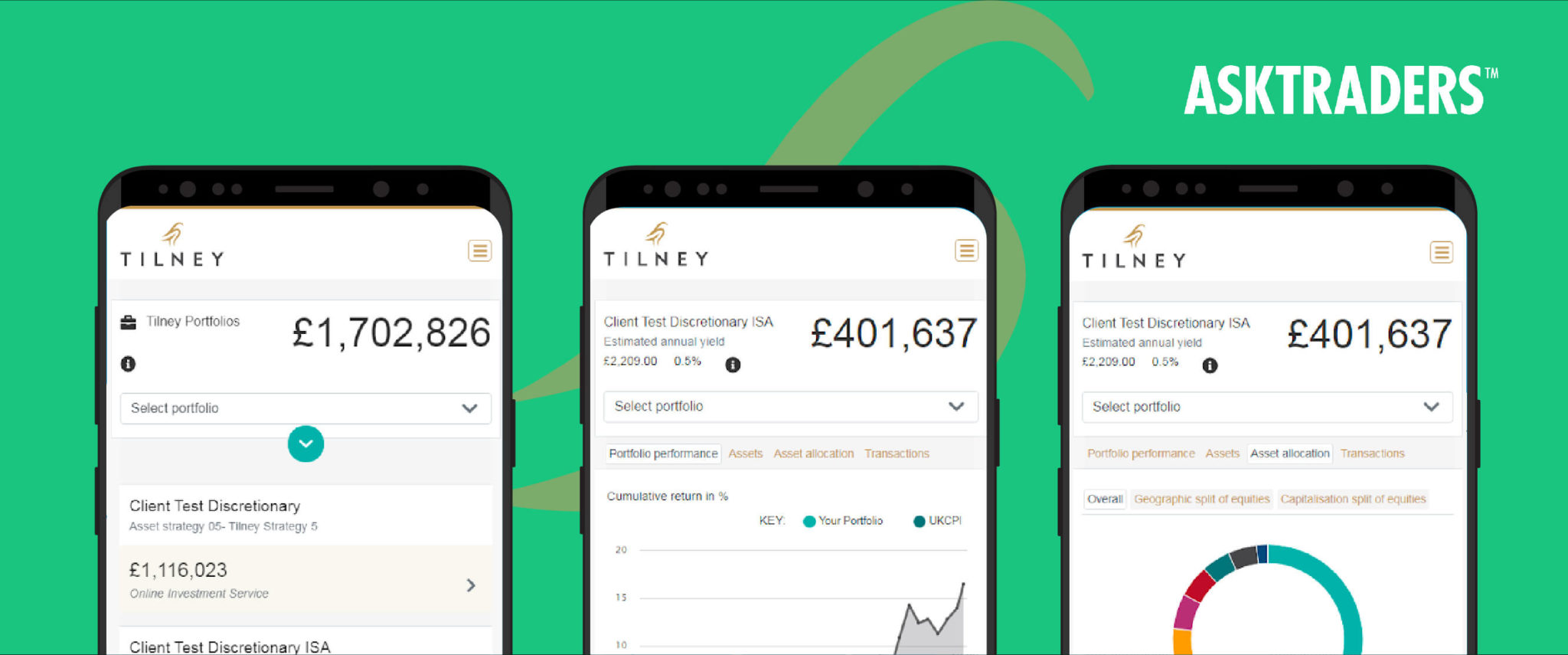 Bestinvest App Overview 2025| AskTraders.com