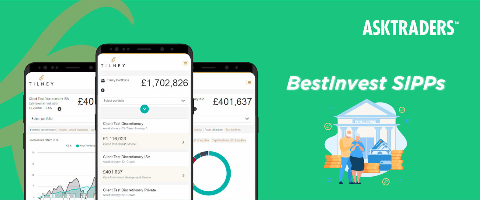 Bestinvest App Overview 2025| AskTraders.com