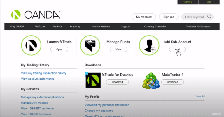 OANDA MT4: Platform Features & Offers (2026 Update)