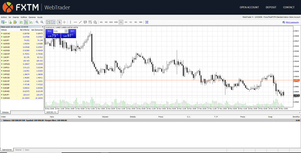 FXTM | Guía para abrir una cuenta demo 2025