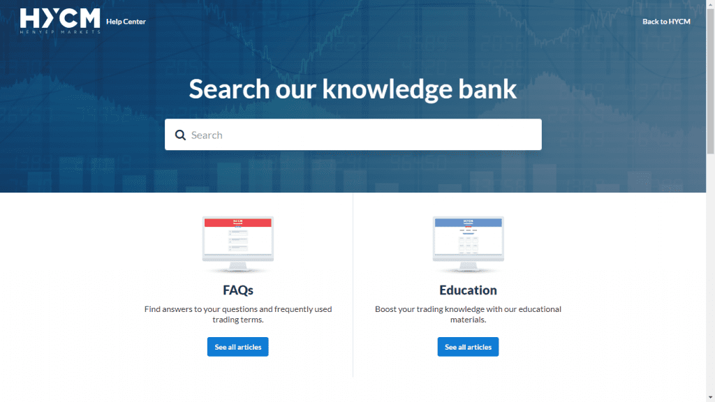 HYCM: A Regulated Forex Brokers Expert Review 2025