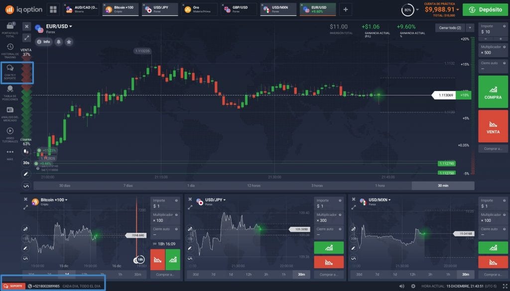 IQ Option | Cómo retirar fondos - Guía 2025 para sacar dinero