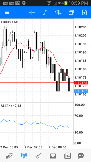 Reseña de Global.ITRADER | AskTraders.com