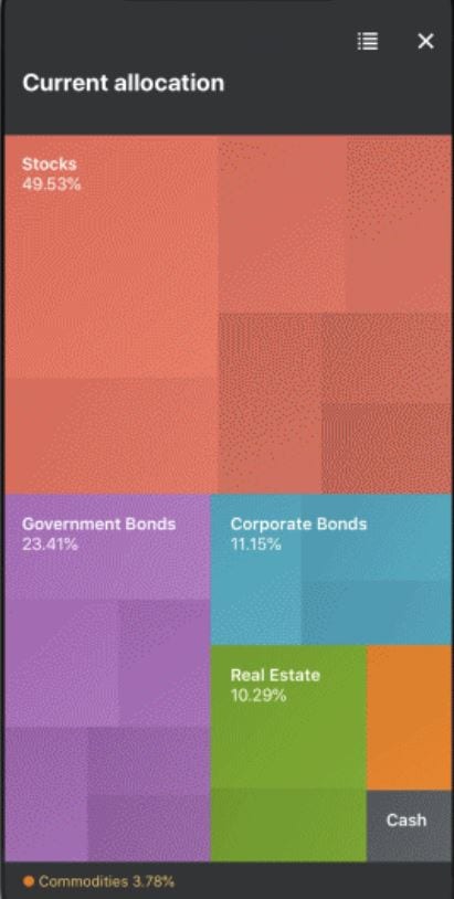Scalable Capital Review - Should You Invest with This Robo-Advisor?