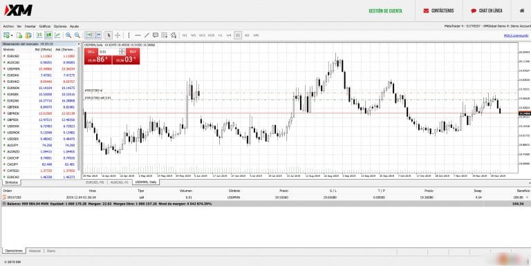 XM | Cuál es el depósito mínimo en XM - Guía 2022