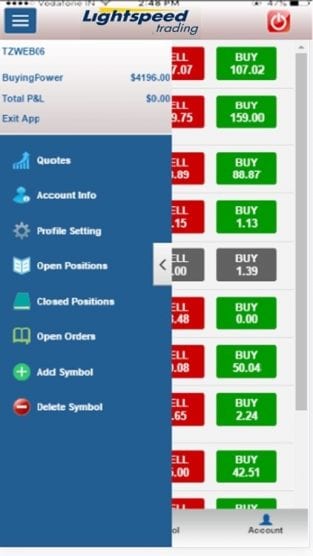 Lightspeed Review: Low-cost stock & options trading