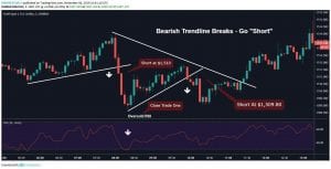 Scalping Trading Strategies - 4 Of The Best, With Tips & Examples