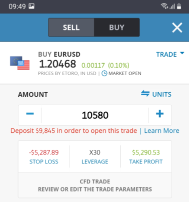 eToro Webtrader: An Investors' Guide | AskTraders