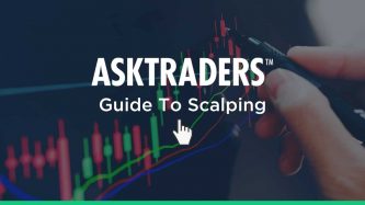 4 Essential Scalping Trading Strategies (With Examples)