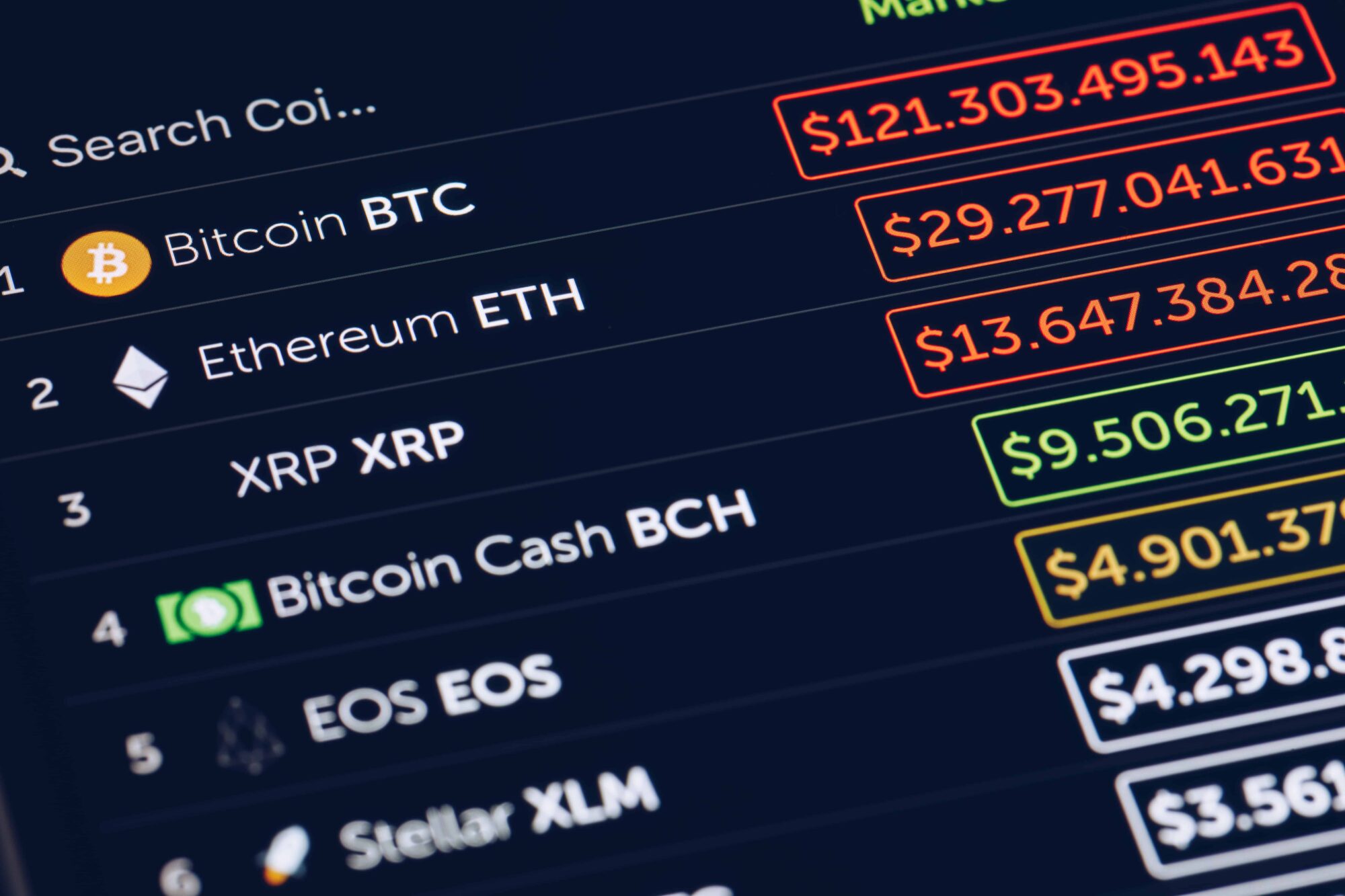 Wie sieht die Zukunft von Kryptowährungen aus? Gibt es eine?