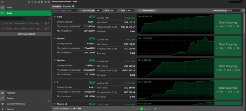 Pepperstone Demo Account: Tutorial & Review 2026