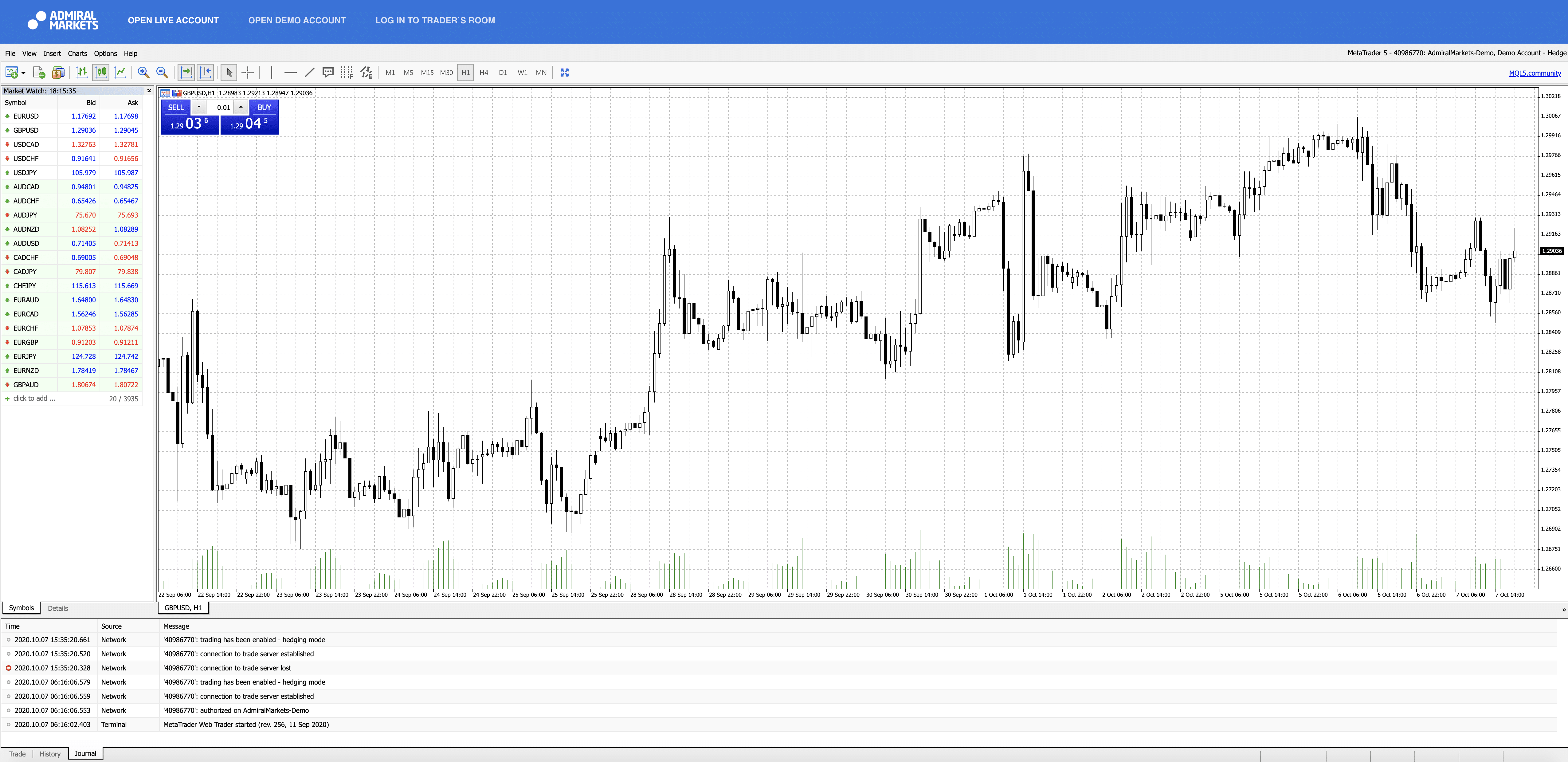 Admiral Markets Review: Forex & CFD Broker (Updated 2024) Admiral Markets Review: Forex & CFD Broker (Updated 2024)