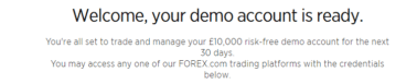 Forex.com Demo Account (Full Guide) | AskTraders.com
