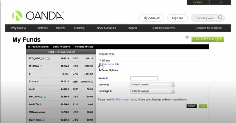 OANDA MT4: Platform Features & Offers (2026 Update)