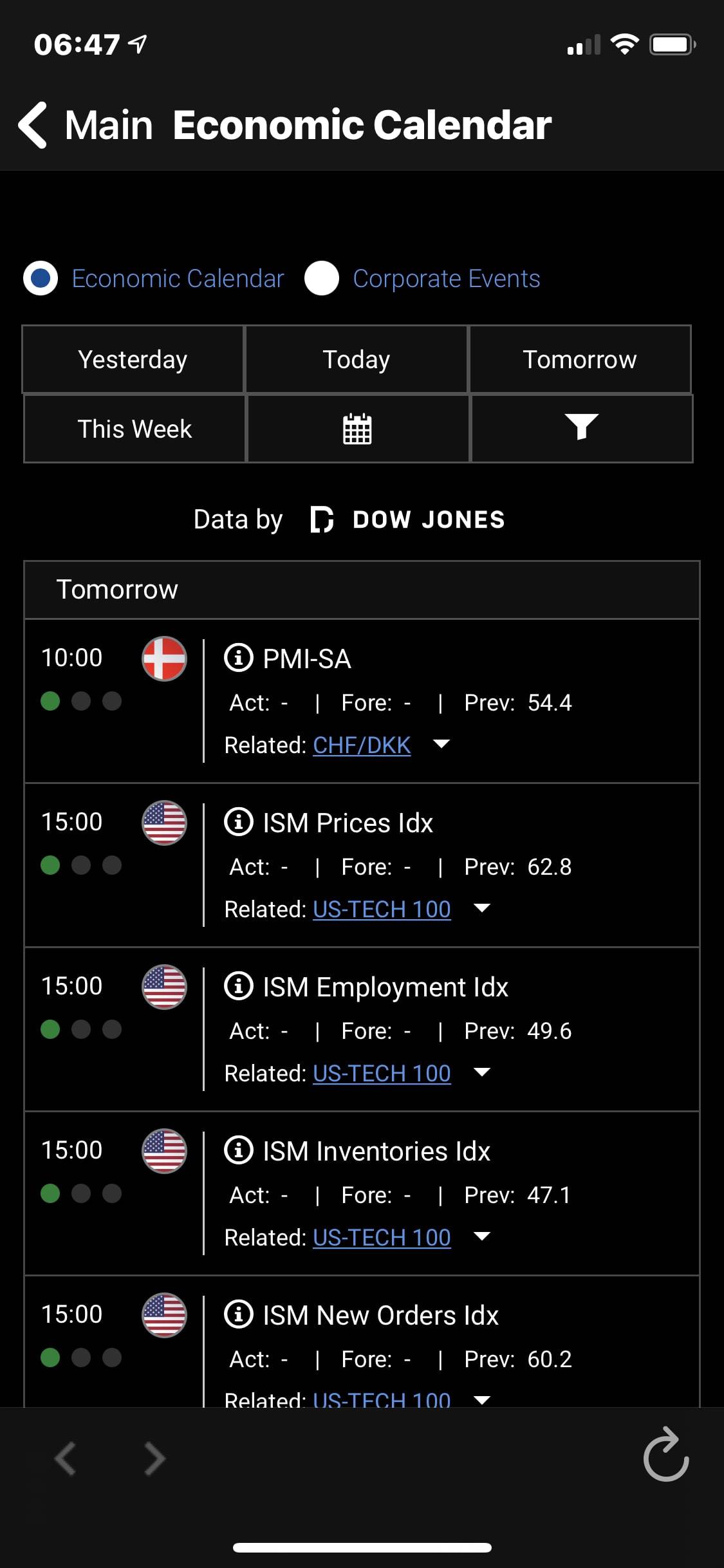 Plus500 Review: Online CFD, Forex, and Stocks Trading (2024)