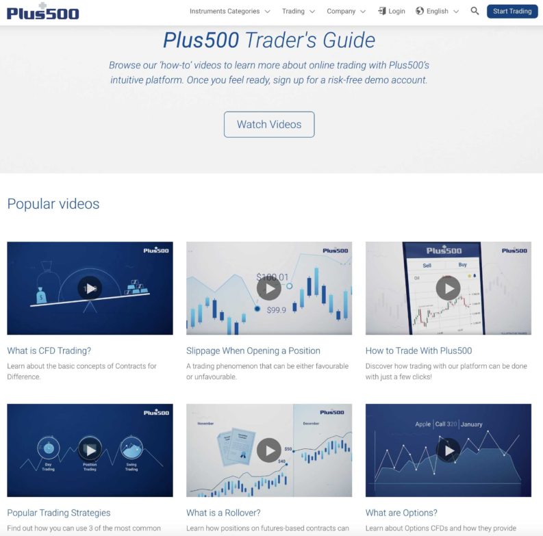 Plus500 Review: Online CFD, Forex, and Stocks Trading (2024)