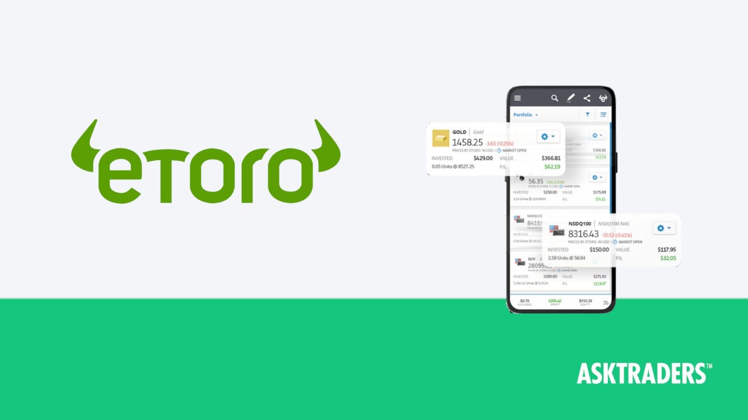 eToro Review : Multi-Asset Trading, What More Could You Want?