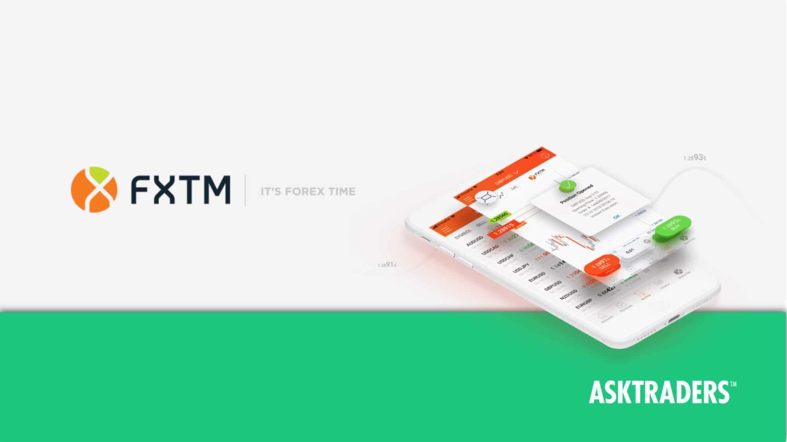 Reseña 2022: Todo sobre el Broker FXTM