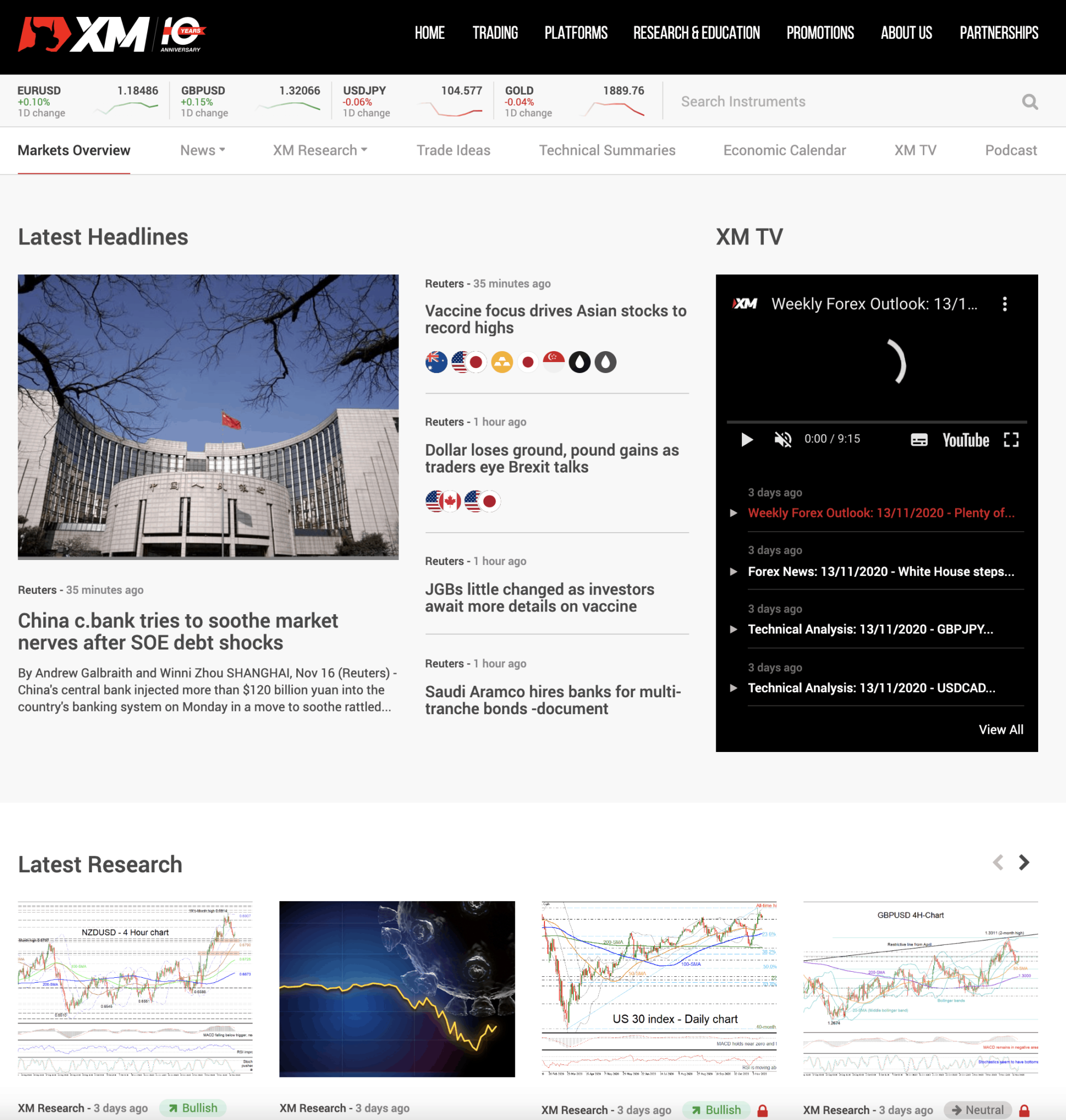 XM Review: CFD broker focused on education (Updated 2025)