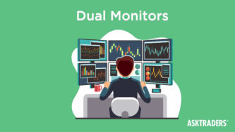 Best Trading Screens & Computer Setup For Day Trading (2025)