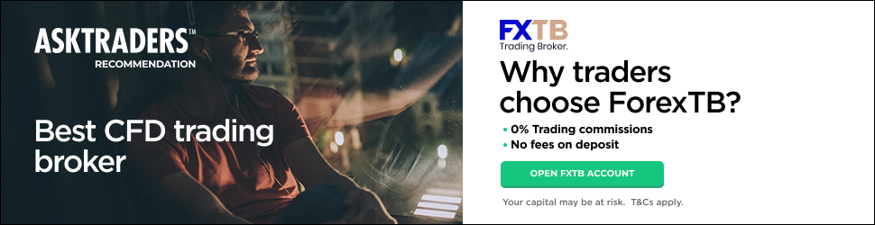 5 Best CFD Trading Platforms in September 2021 | AskTraders