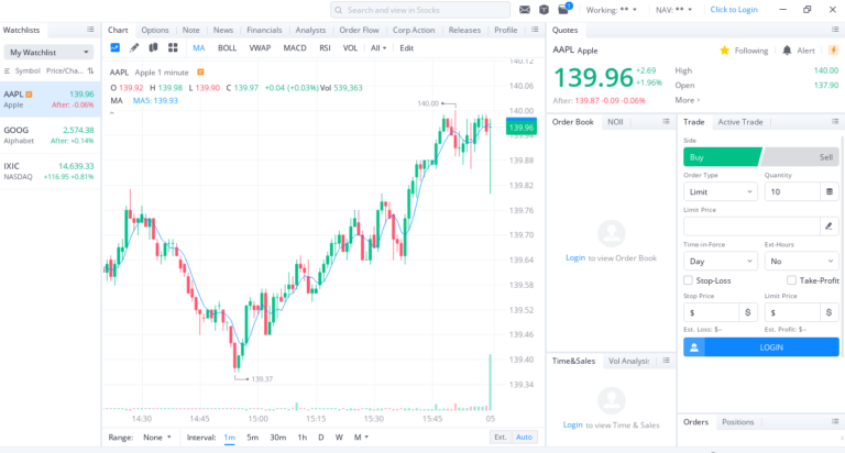 Webull: How to Use in 2026 (Step-by-Step Guide) | AskTraders.com