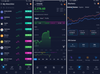 Webull: How to Use in 2025 (Step-by-Step Guide) | AskTraders.com