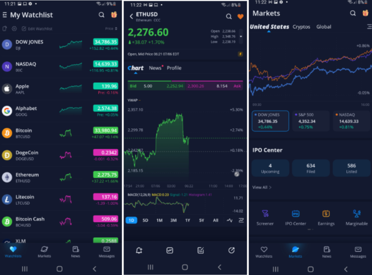 Webull: How to Use in 2025 (Step-by-Step Guide) | AskTraders.com