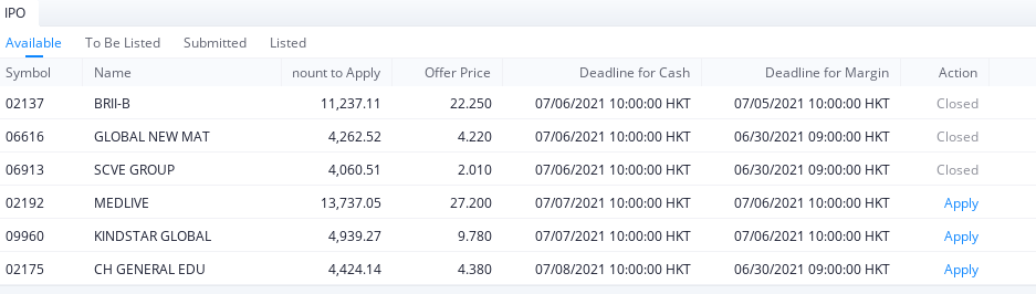 Webull: How to Use in 2024 (Step-by-Step Guide) | AskTraders.com