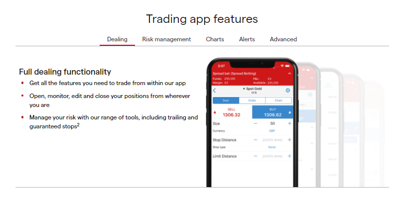 The Best India Trading Apps Reviewed and Rated
