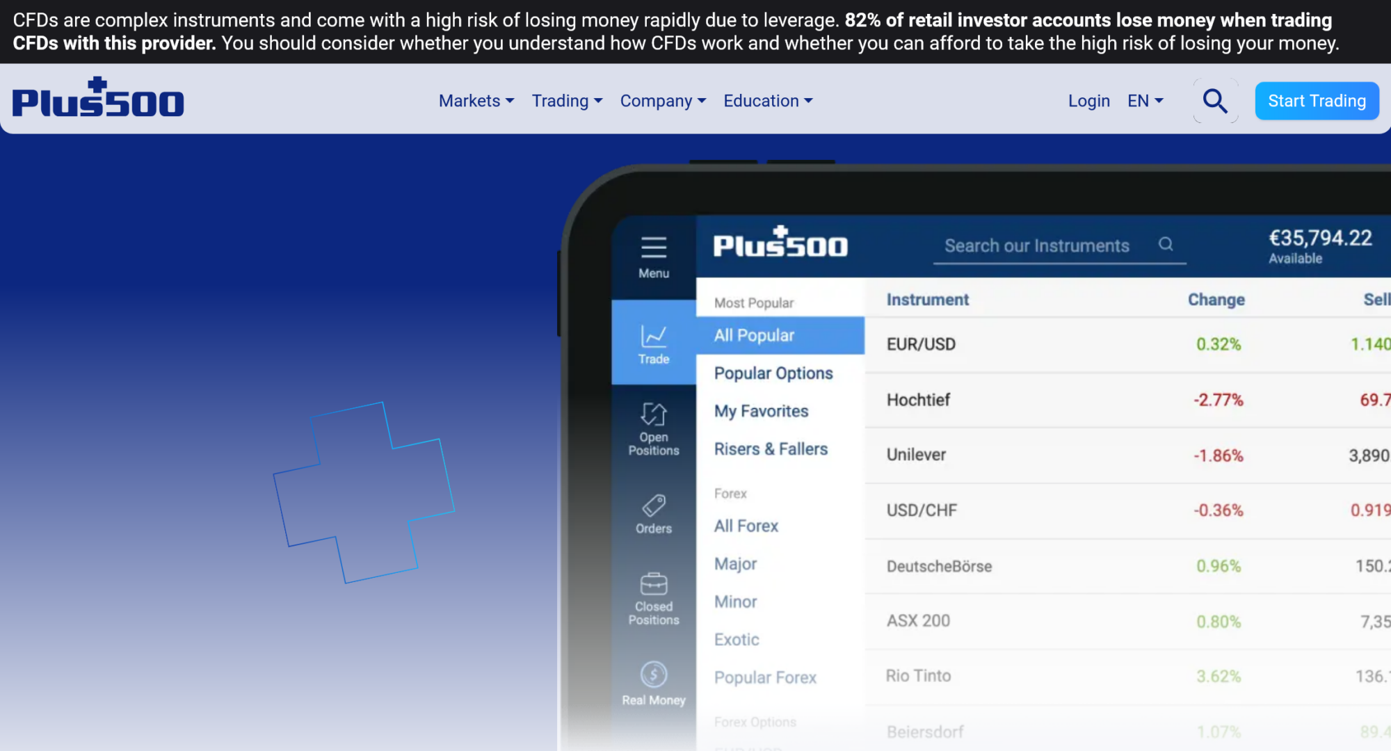 Review and Analysis of The Best CFD Platforms in Singapore