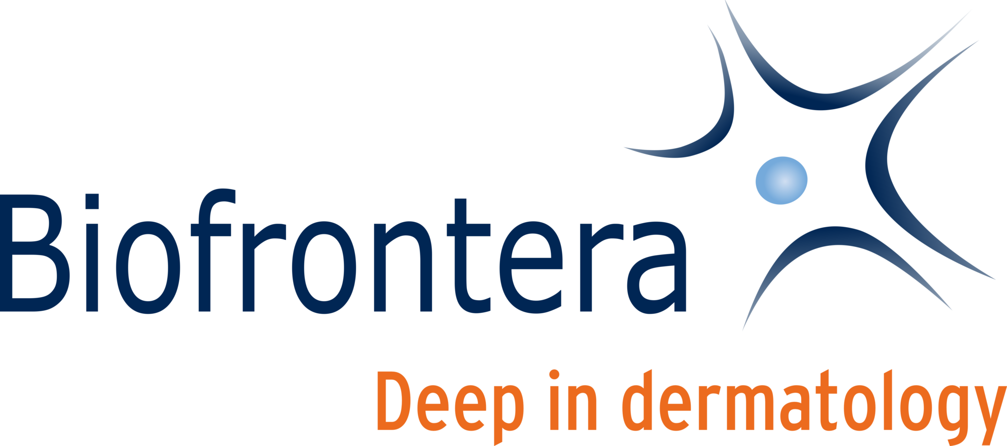 Biofrontera (BFRI) Stock Price Rallied 109.1%, Analyst Initiates Coverage