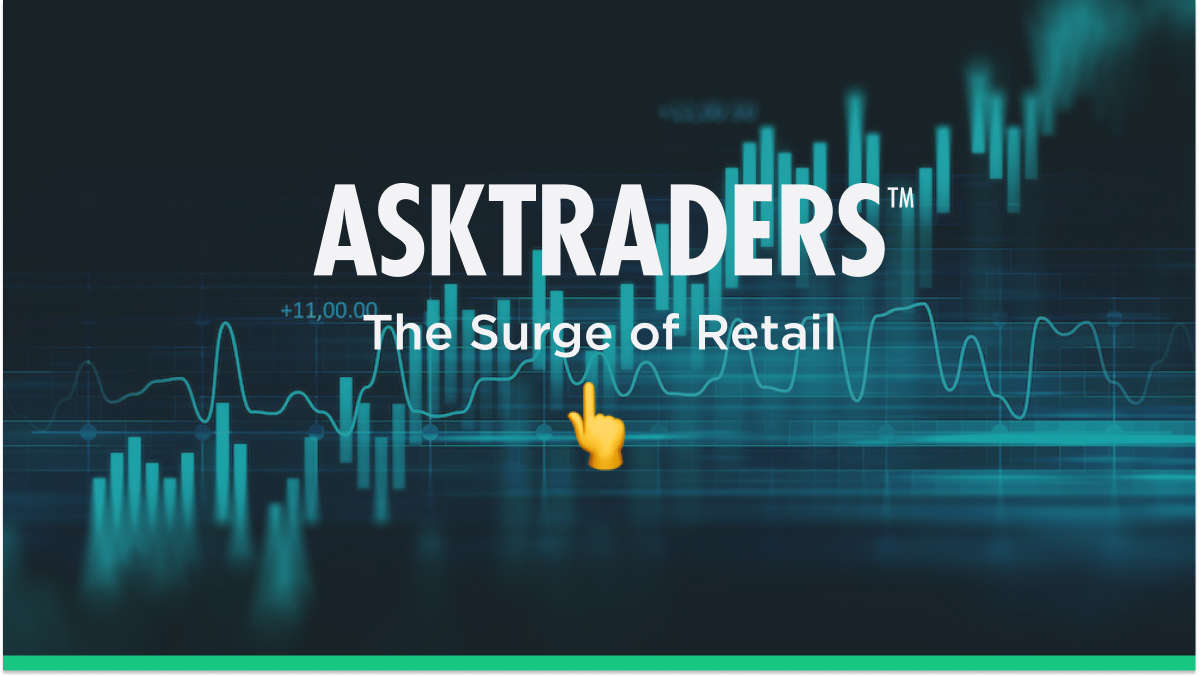 Ranking the Best and Worst States in the Us for Retail Sales Growth