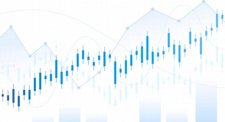 The Complete Guide to Intraday Trading Strategies 2025