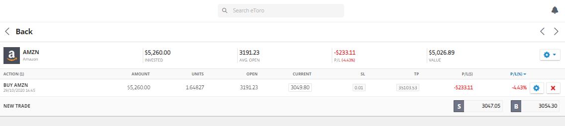 5 Best Starter Stocks (For Beginners) | 2022 Update