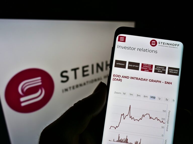 Steinhoff Aktie | Kaufen – oder nicht?