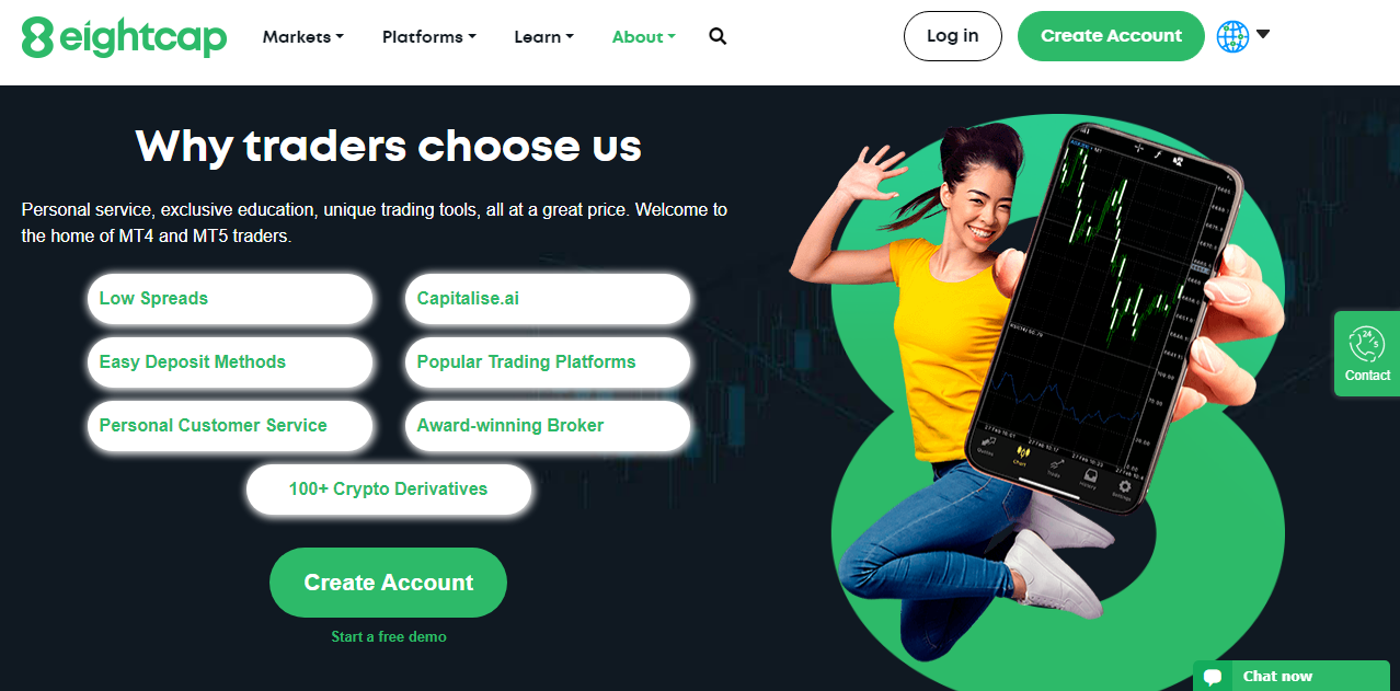 Eightcap review - Trade 800+ items with an award-winning broker