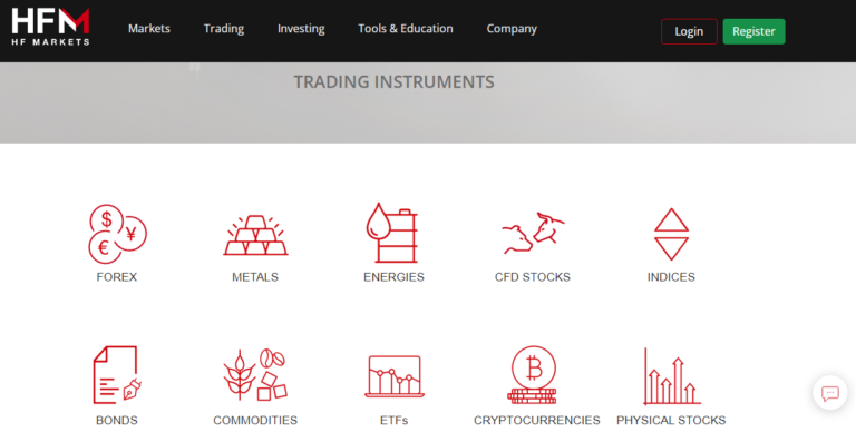 Trade with an impressive broker | HF Markets