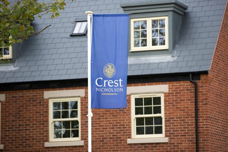 Crest Nicholson (CRST) Shares Fell 1.07% on Its FY 2023 Results