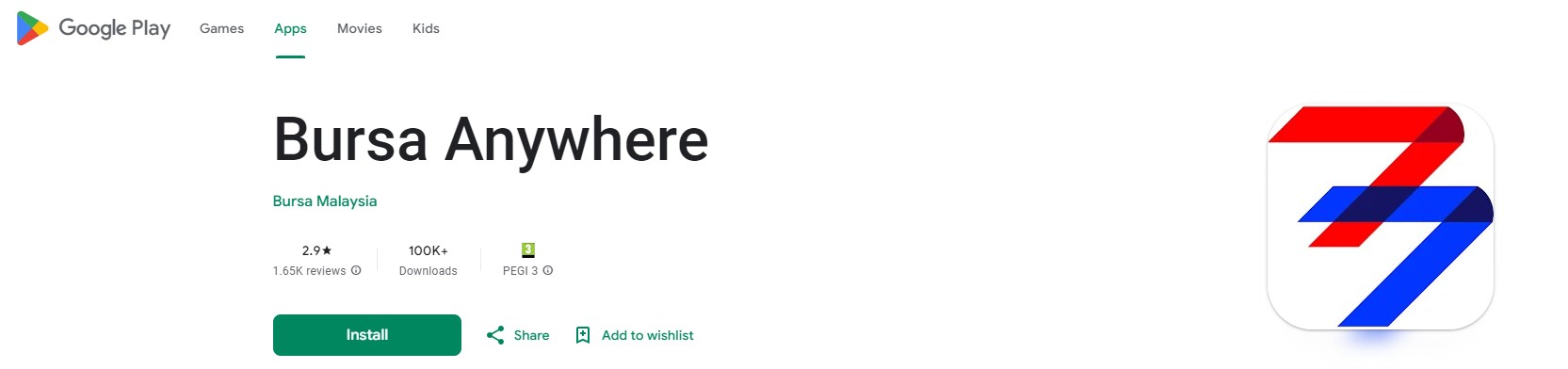 Bursa Anywhere App Explained - Use Cases For Malaysian Investors ...