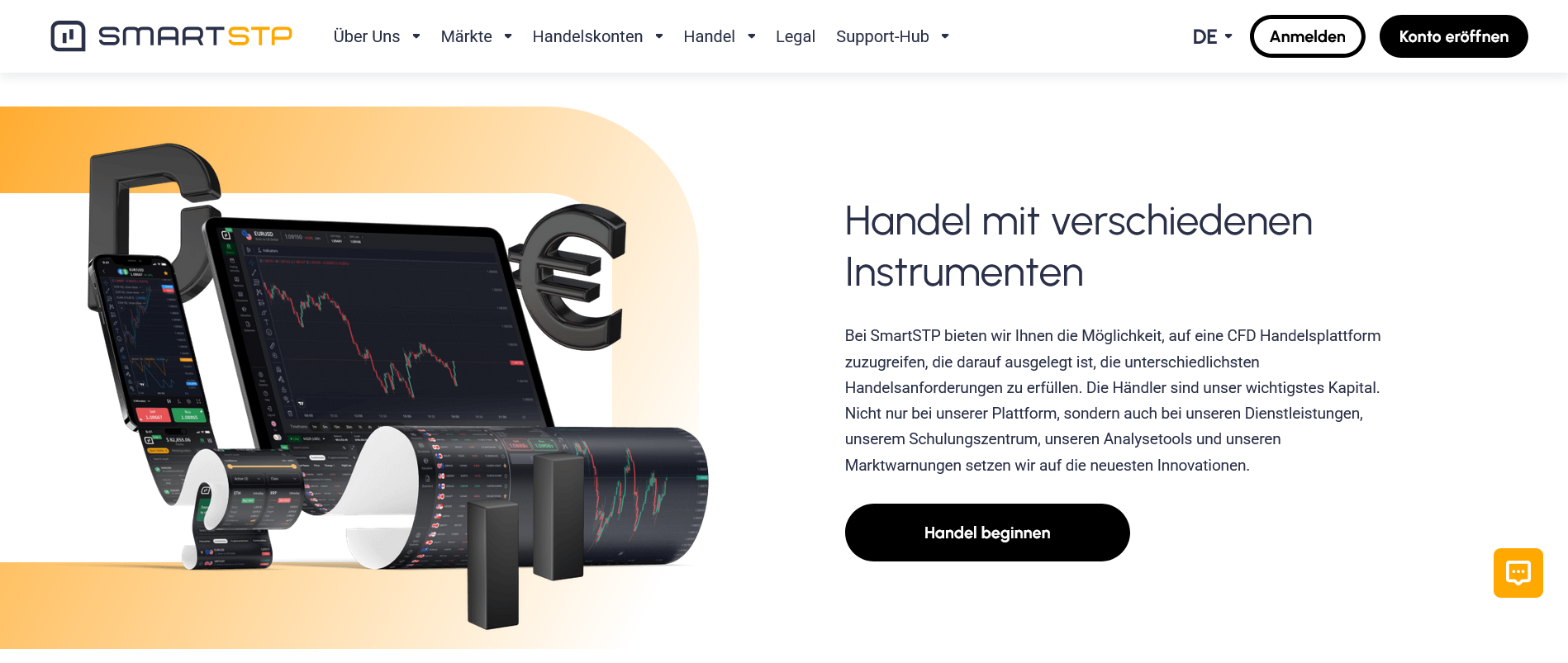 SmartSTP | AskTraders.com