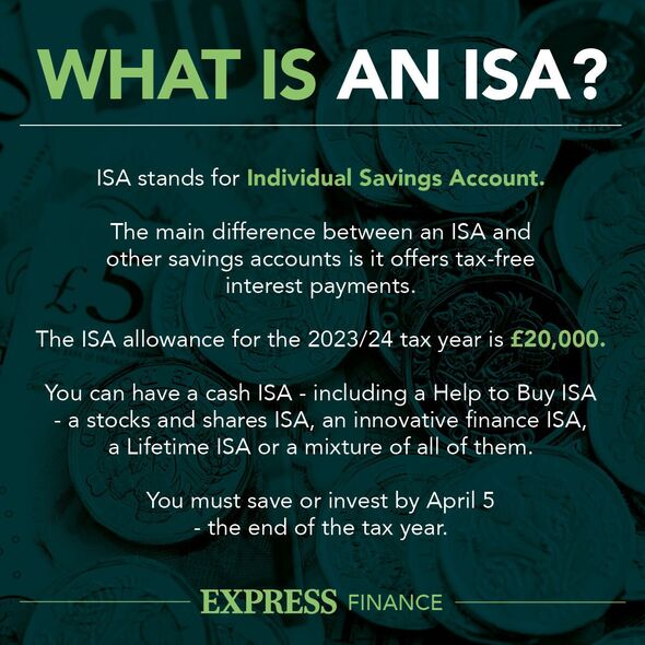 ISA Allowance Explained: Limits Rules & How to Use It | AskTraders.com